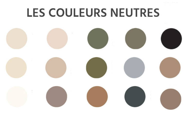 Mieux Utiliser les Couleurs Neutres - Polina Couture