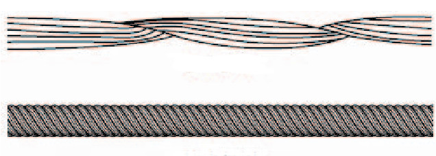 Comprendre l'importance fondamentale du fil dans la qualité d'un tissu ...